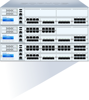 Sophos XG Firewall Appliances | Firewall Security Company India